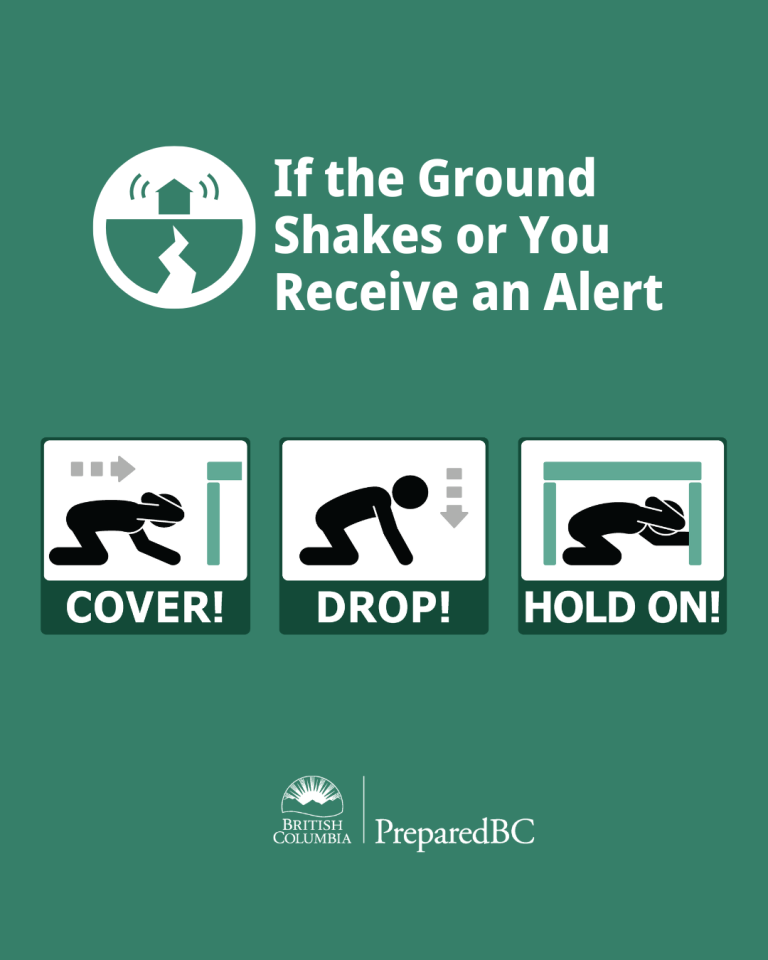 Earthquake Early Warning system – how does it work?